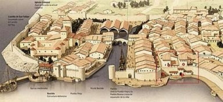 Descubre la historia de Santander dede sus orígenes a la actualidad